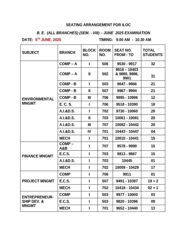 Seating Arrangement | PDF