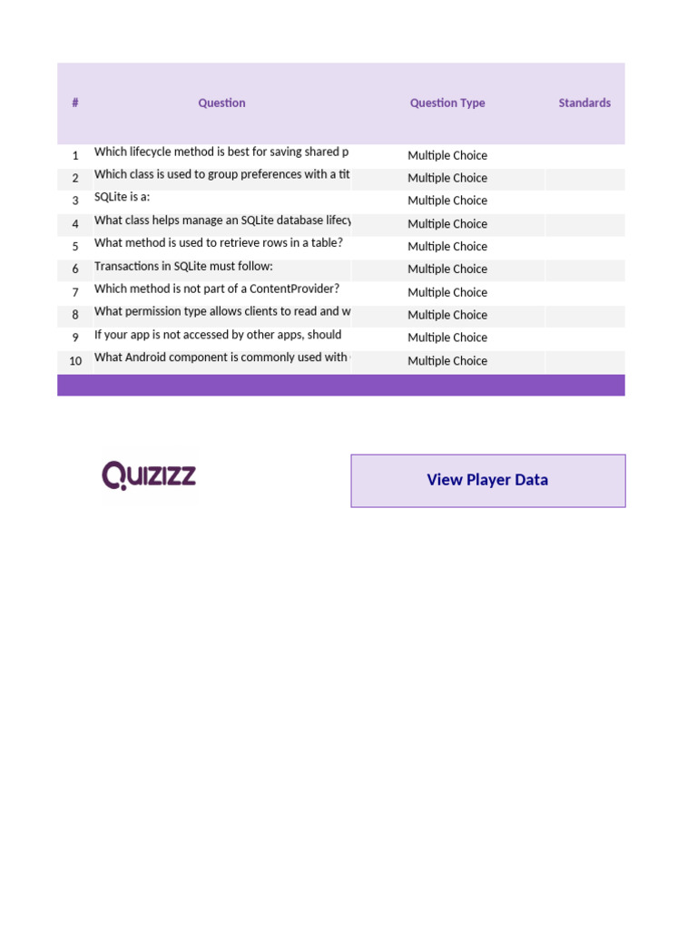 QUIZ6 2025 06 19T05 - 48 - 42 - 873943 b20773 | PDF | No Sql | Multiple Choice
