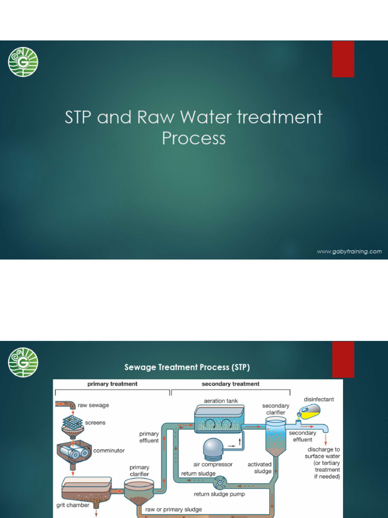 STP and Water Testing Overview | PDF | Environmental Engineering ...