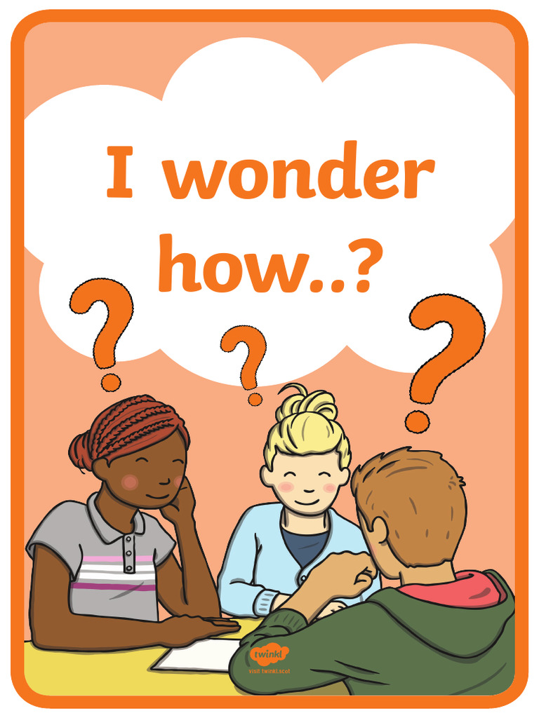 I Wonder Questions Display Posters | PDF