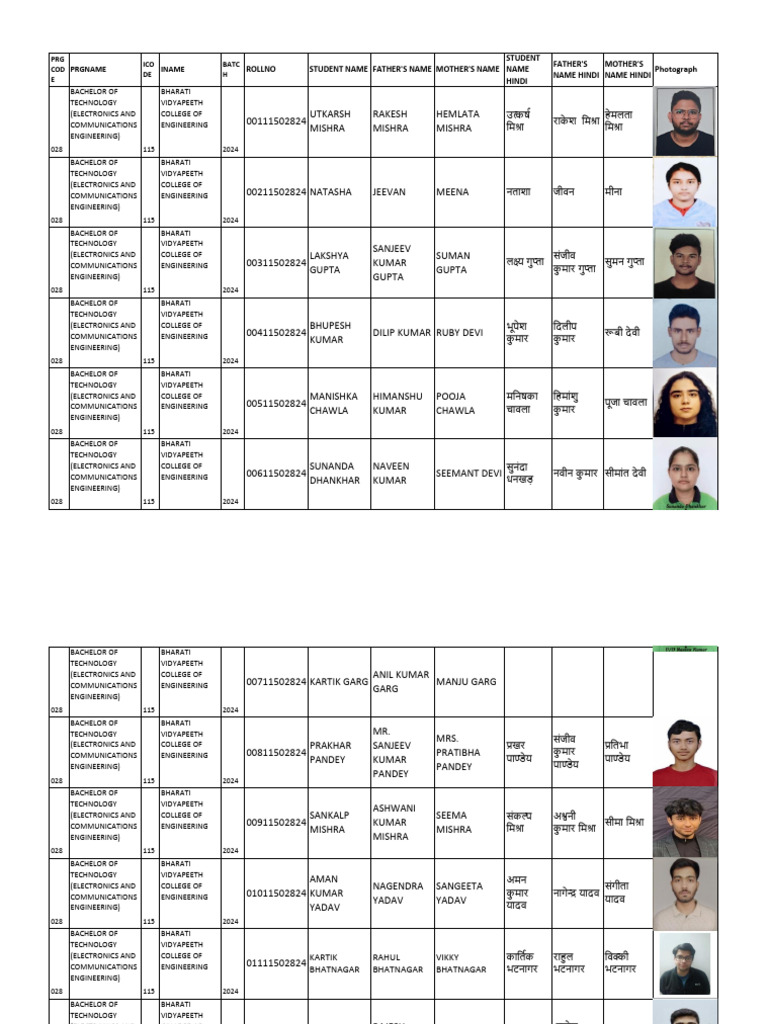 First Year Students Batch 2024-25-1 | PDF