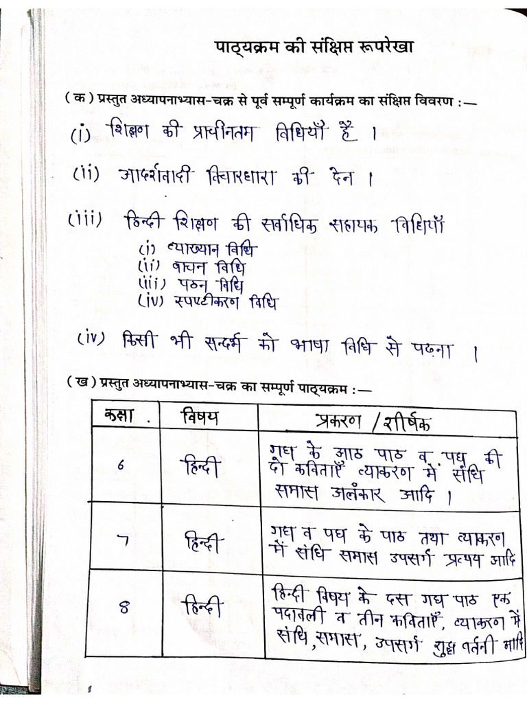 Hindi Lesson Plan Dheeraj | PDF