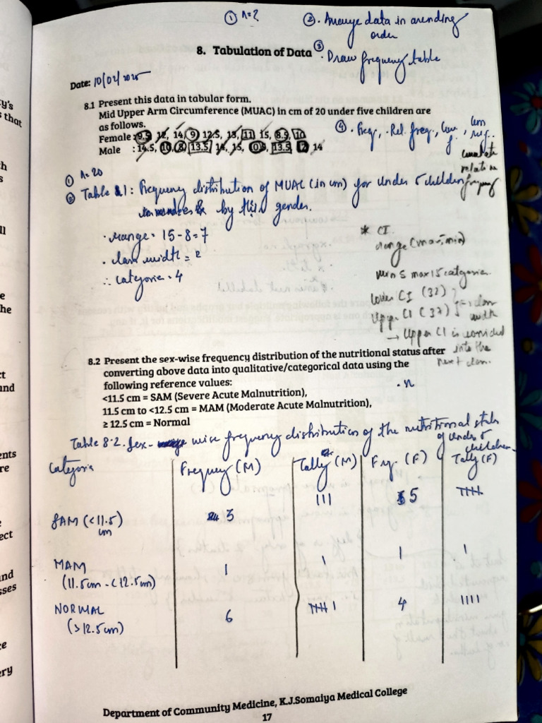 Biostats 8-15 | PDF