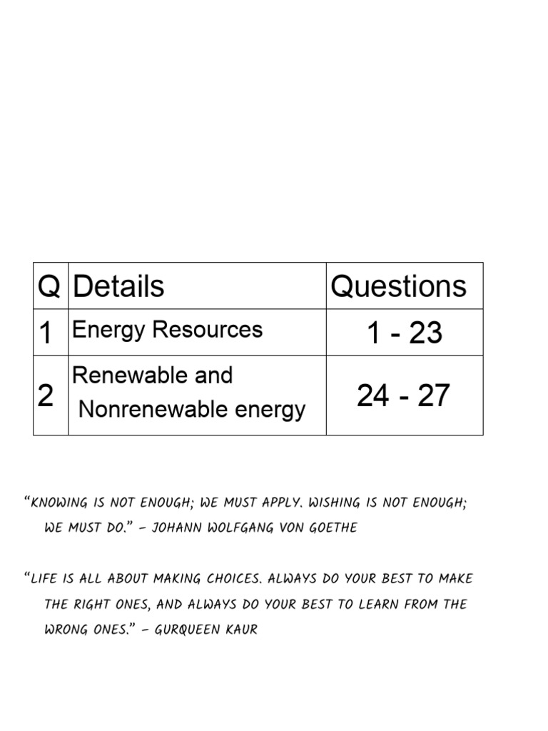 Chapter 7 - P2 (Past Year Questions) | PDF