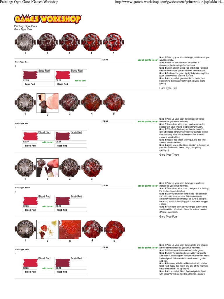 Techniques for Creating Convincing Model Gore Effects Using Scab Red ...