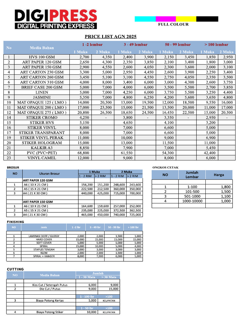 Update - Price List Digi 2025 Fix | PDF