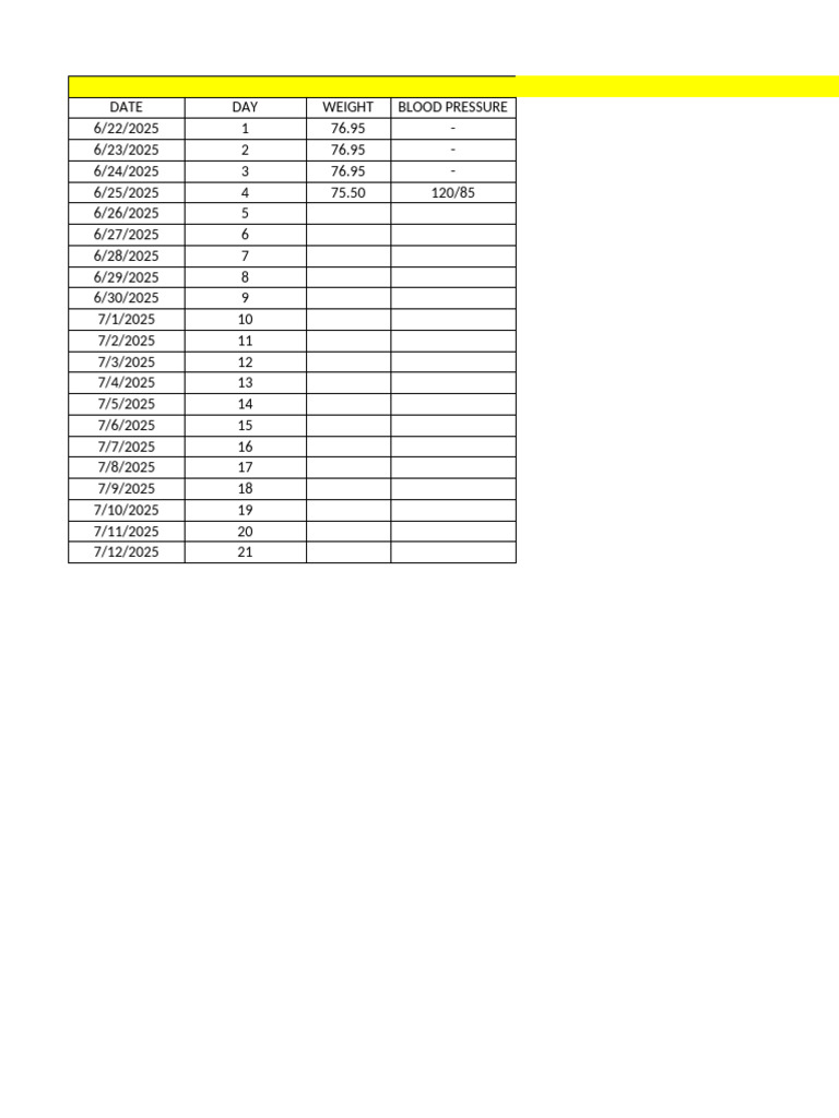 Intermittent Fasting Diary | PDF