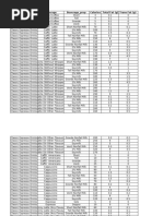 Tim Hortons Nutrition Guide - January 2025 | PDF | Fat | Nutrition ...