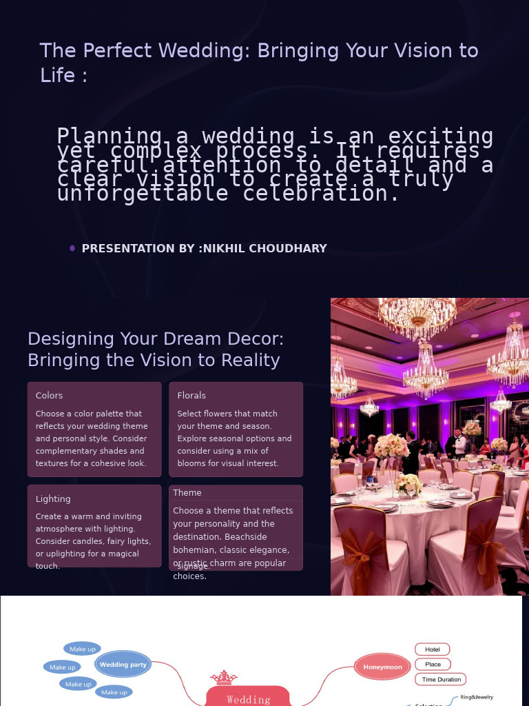 Wedding Decor Mind Map Guide | PDF