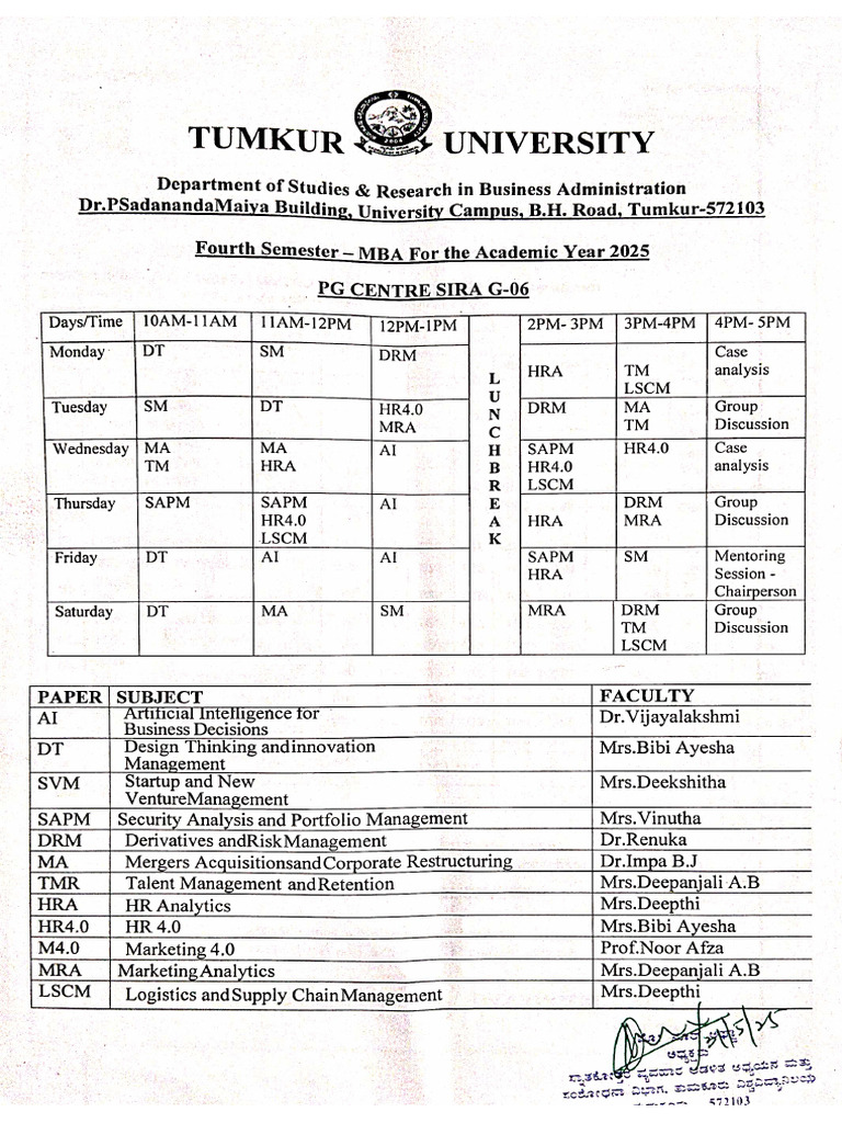 Fourth Sem Sira | PDF