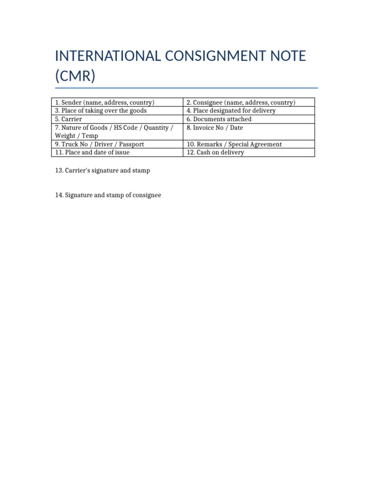 SMR Template 24 Sections | PDF