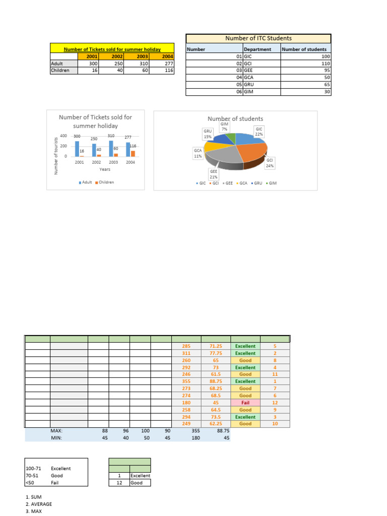 Excel Exercises I1 | PDF