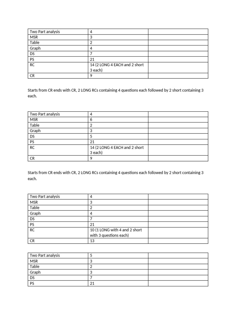 Two Part Analysis | PDF