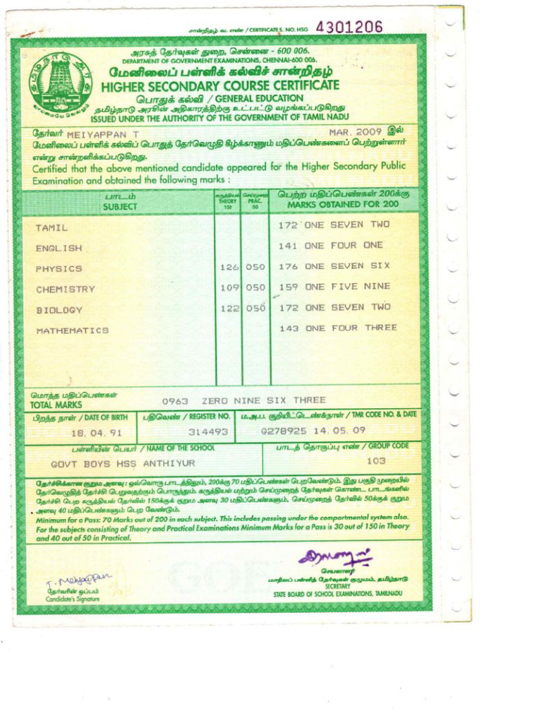 12th Mark Sheet | PDF