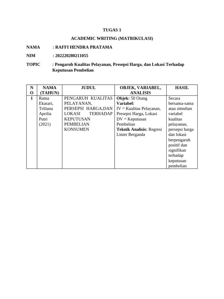 TUGAS 1 - AC Writing - Raffi Hendra Pratama - 2022-055 | PDF