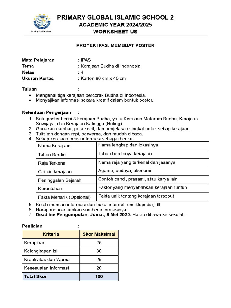 Proyek IPAS | PDF