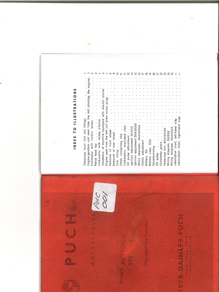 Puch Components Manual | PDF