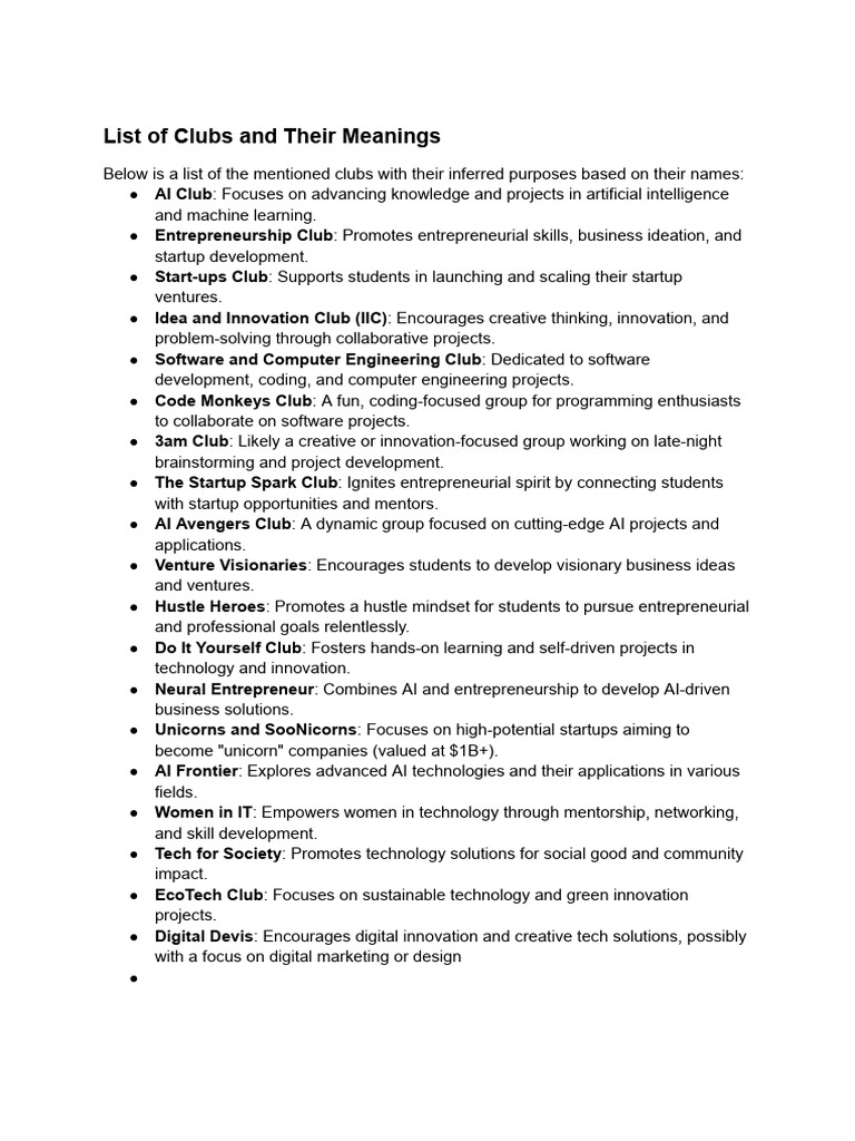 Club Names and Their Purposes | PDF