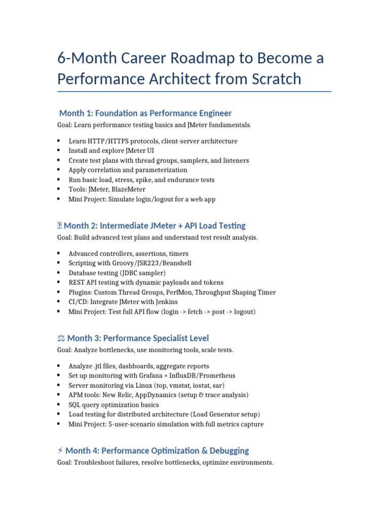 Performance Architect Roadmap | PDF | Software | Computer Programming