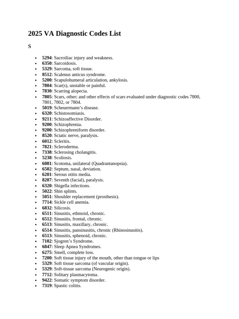 2025 VA Diagnostic Codes List S | PDF | Diseases And Disorders ...