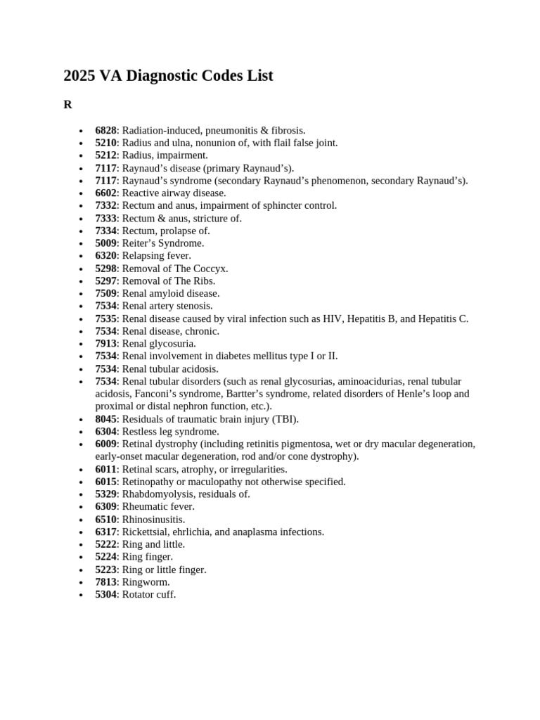 2025 VA Diagnostic Codes List R | PDF