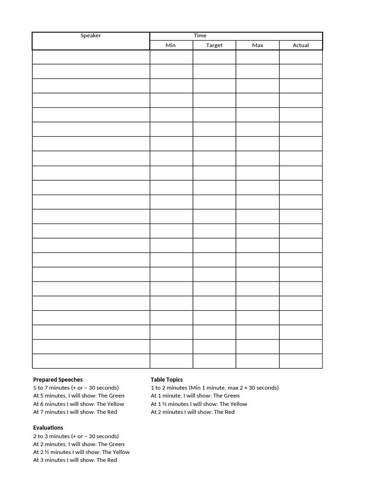 Toastmasters Timing and Ah Counter Sheet | PDF