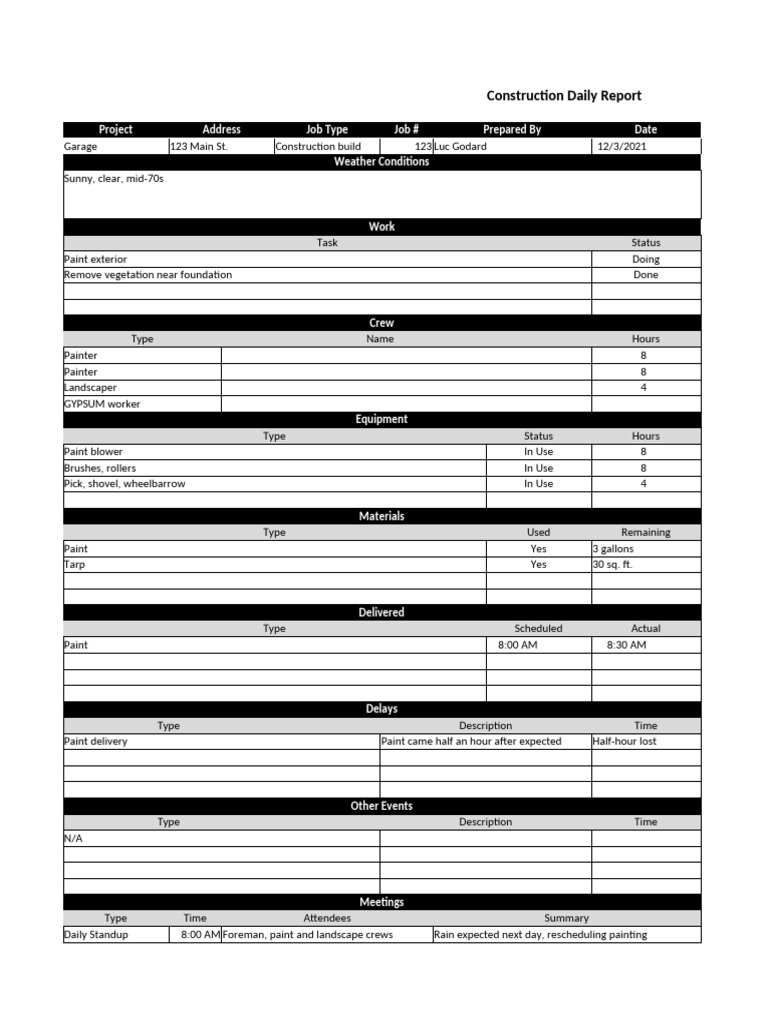 Free Construction Daily Report ProjectManager ND-z4um21 | PDF