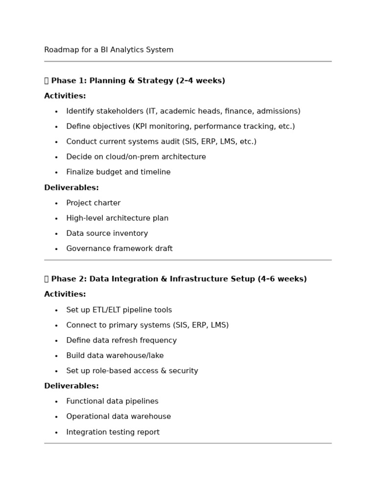 Business Intelligence Roadmap Overview | PDF | Data | Information Science