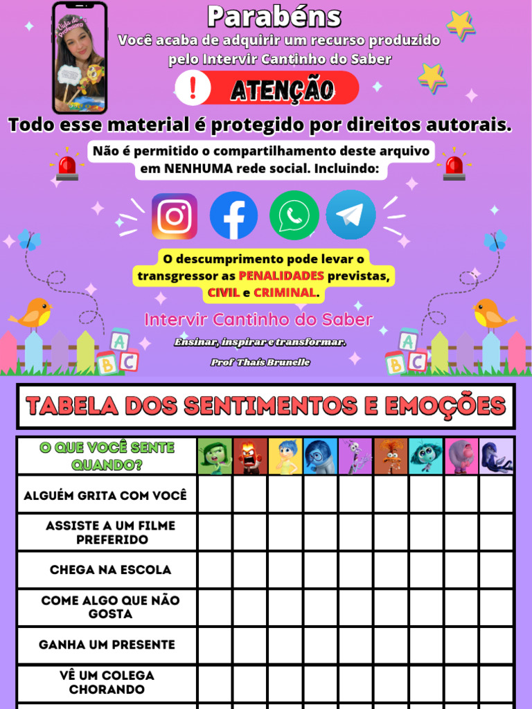 Tabela dos Sentimentos e Emoções | PDF