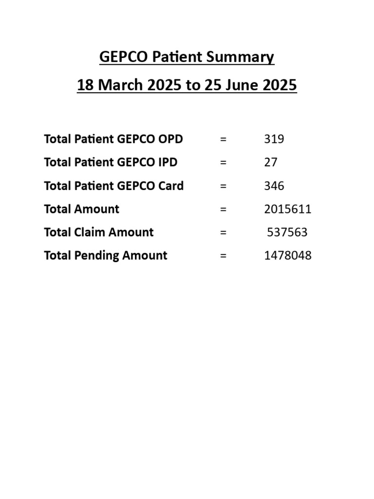 GEPCO Patient Summary 25 June 2025 | PDF