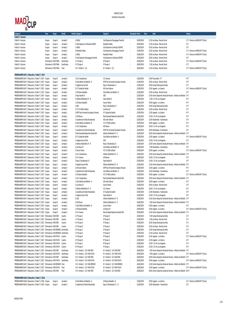 MC2024 Partidos 01 | PDF | la Liga | Asociación Nacional de Fútbol Premier Ligas