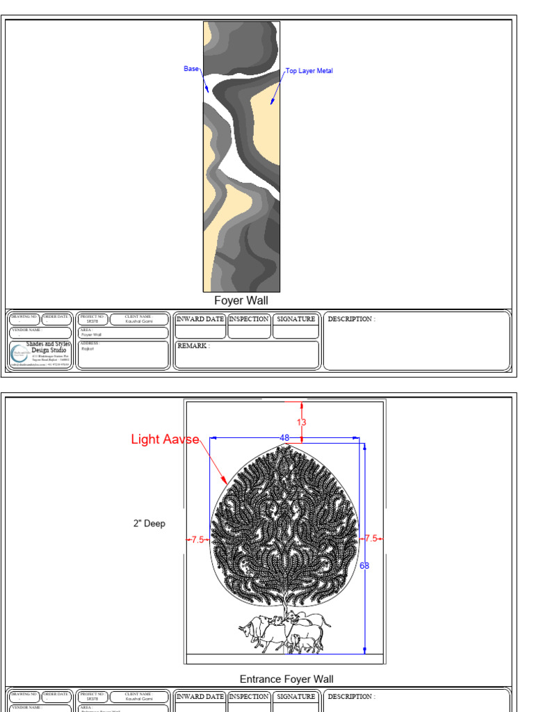 Kaushal Gami - Rajkot - Main | PDF