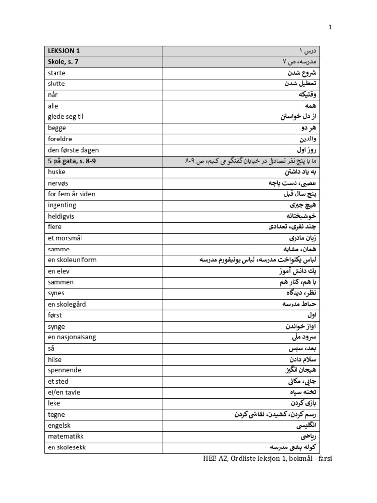 Leksjon 1 Bokm L Farsi | PDF