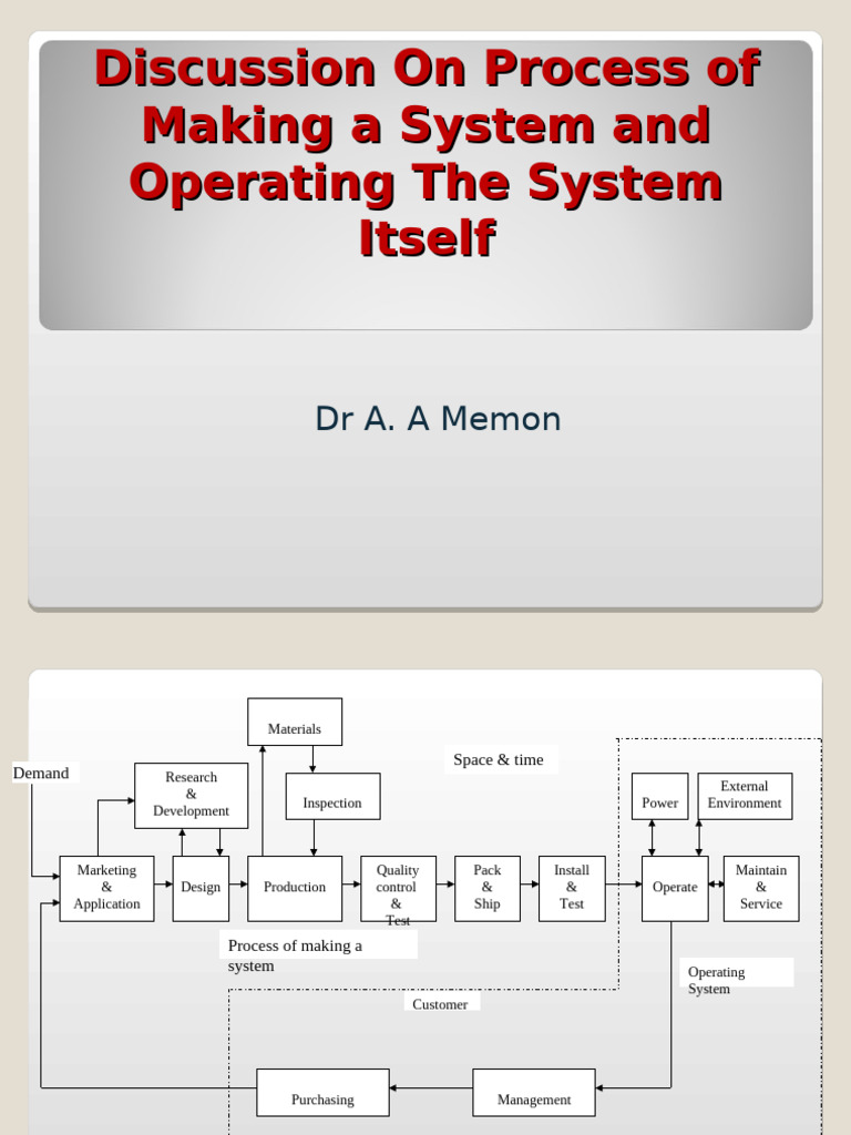 Lec # 001 Making A Process | PDF | Metal Fabrication | Soldering