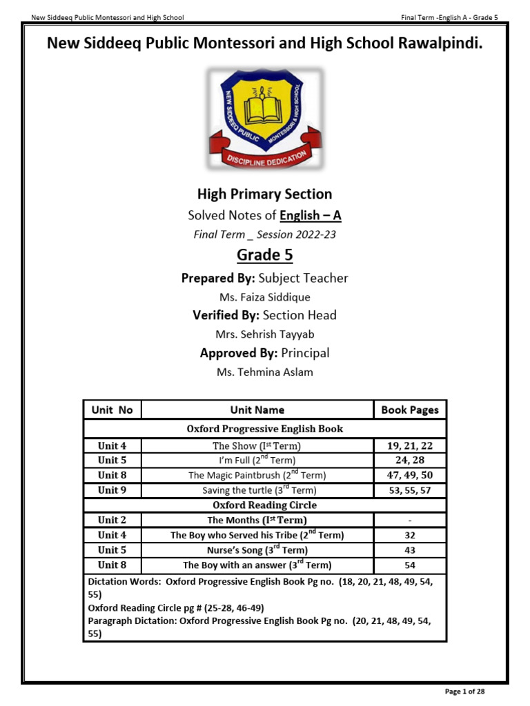 English A Final Term Notes 2022-23 | PDF | Ice Cream | Turtle