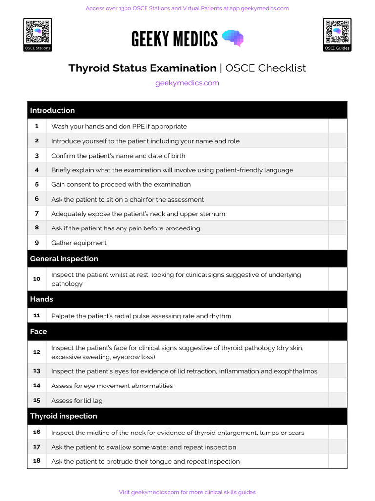 Thyroid Status Examination OSCE Checklist Geeky Medics | PDF | Thyroid ...