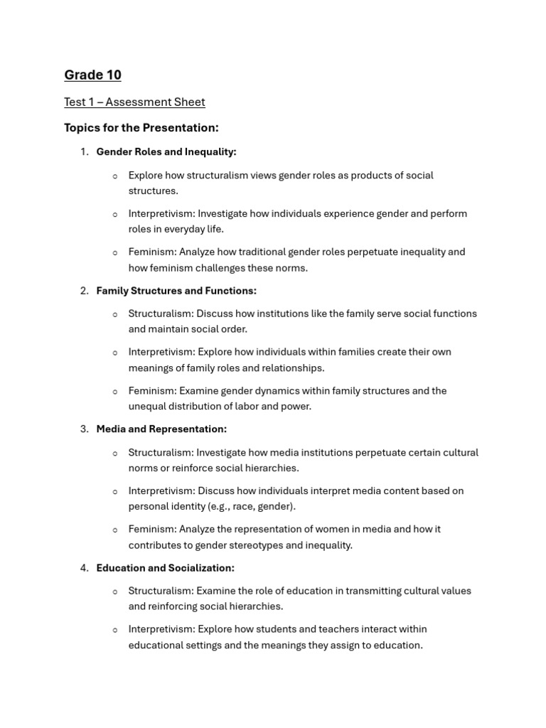 Test 1 Assessment Sheet | PDF | Gender Studies | Feminism