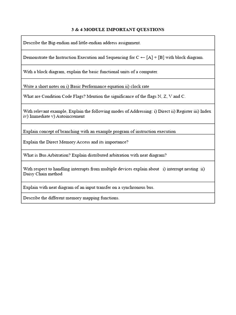 Key Questions on Computer Architecture Concepts | PDF