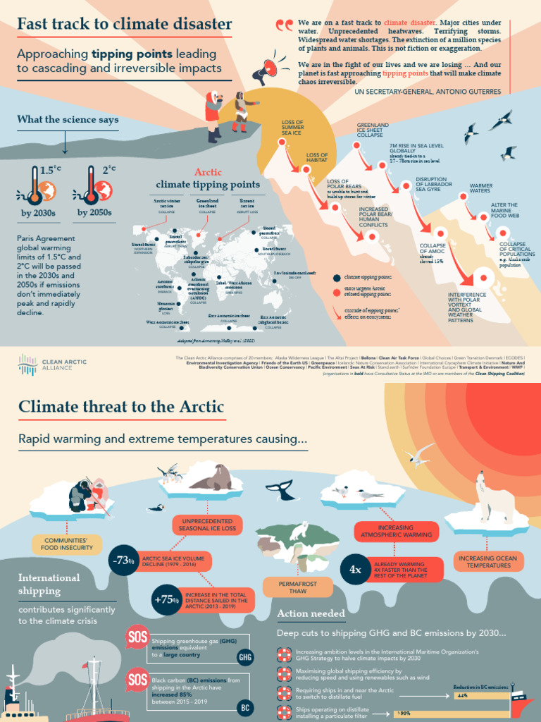 Infographic Tipping Points7 Ne | PDF | Climate Change | Global ...