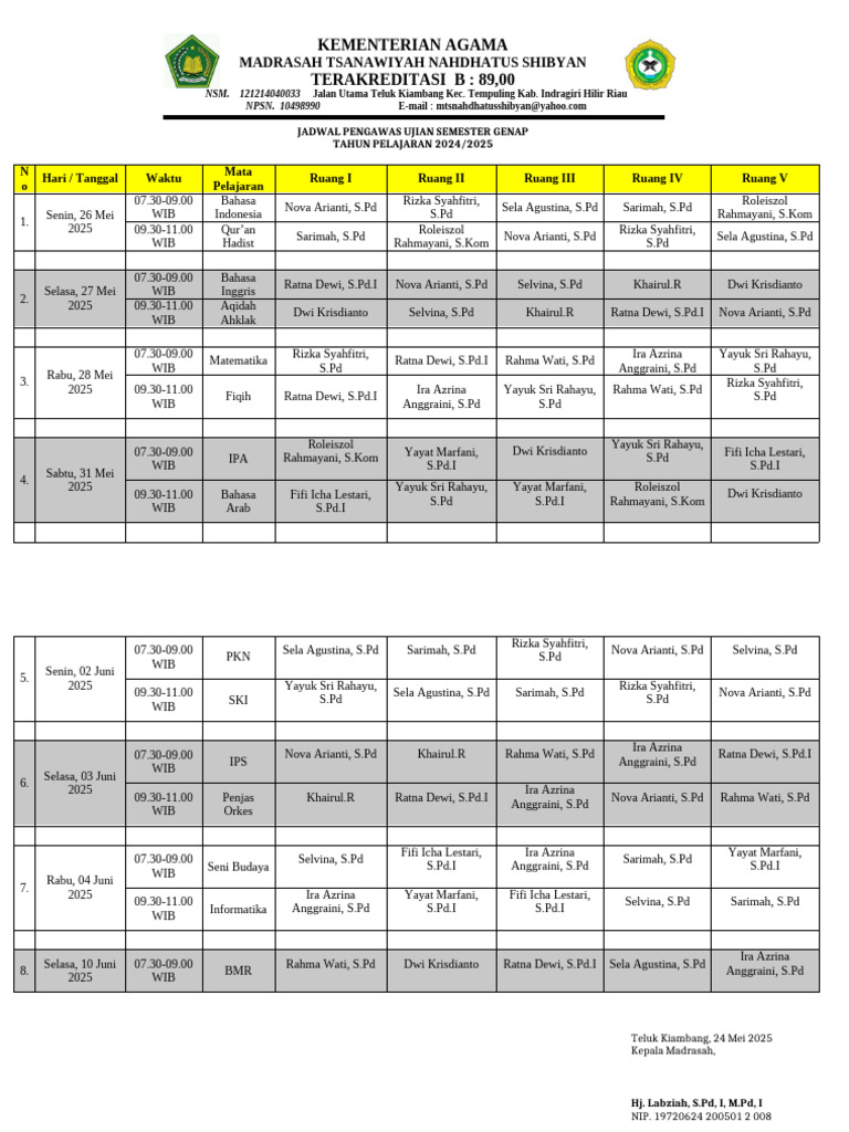 Jadwal Pengawas Ujian Semester Genap 2024-2025 | PDF