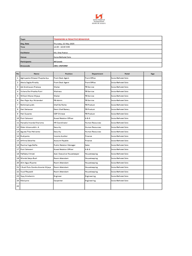 Participants List Batch 2 | PDF