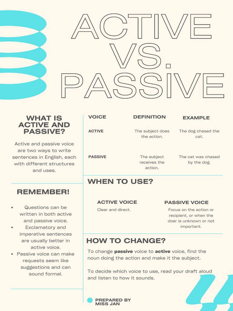 Active Vs Passive Simplified | PDF