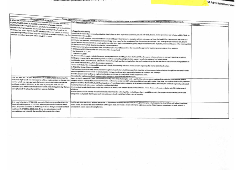 TFS | PDF