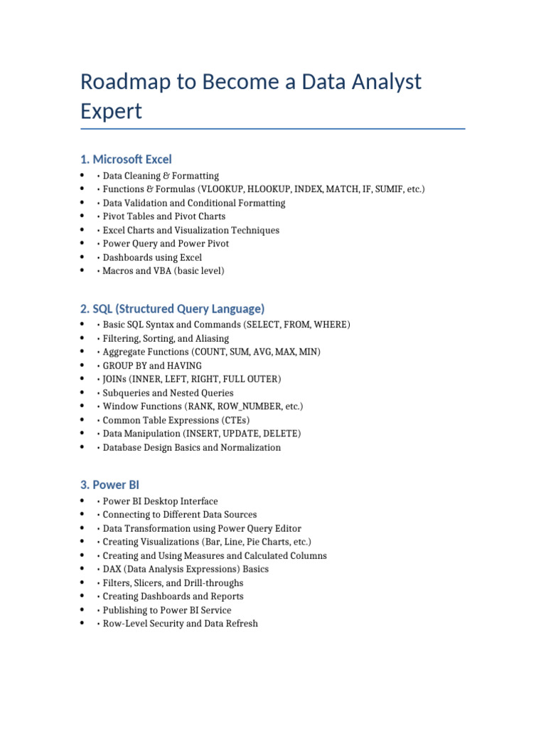 Data Analyst Expert Roadmap | PDF