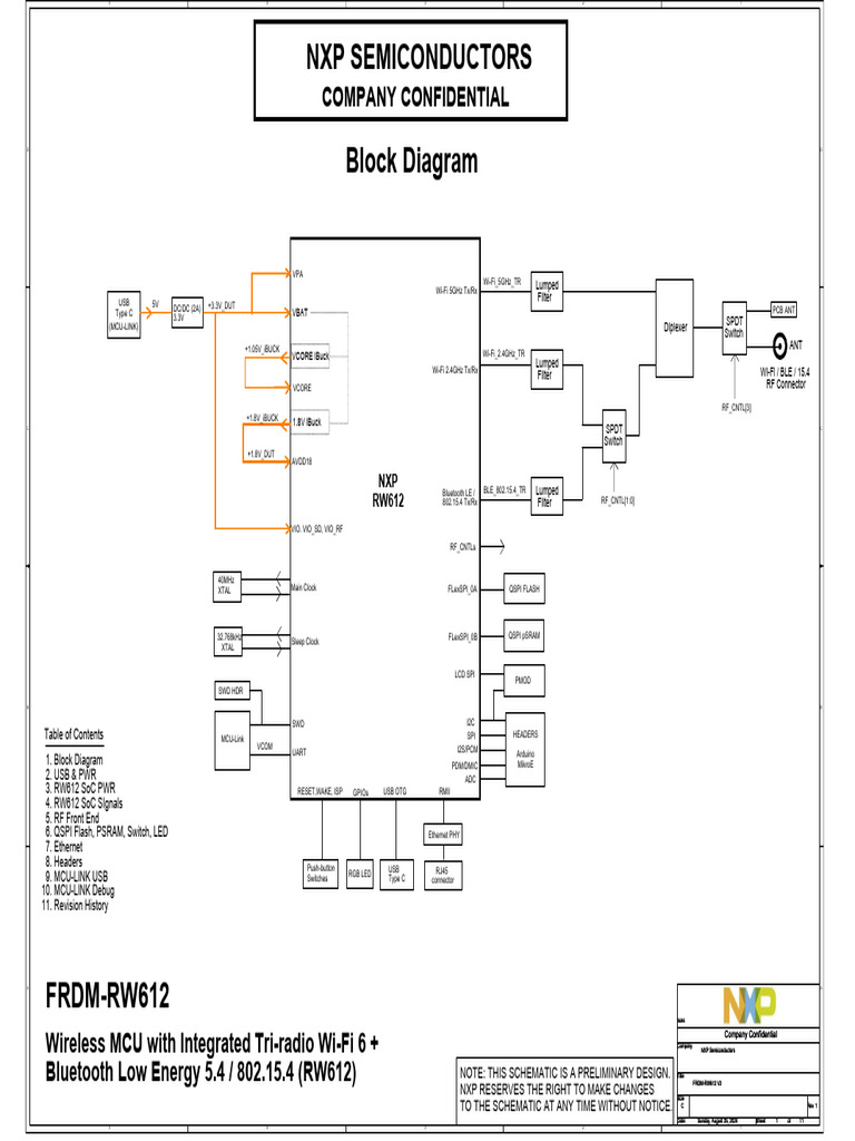 FRDM RW612 SCH | PDF | Telecommunications | Manufactured Goods