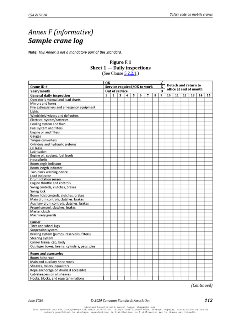 CSA Z150 Log Sheet | PDF