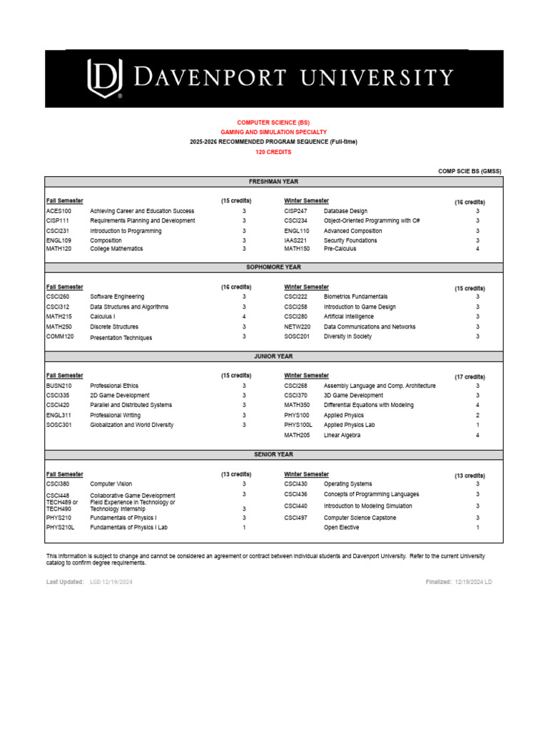 CollegeTech ProgramSequence CompSci BS Spec GameSim 2025-2026 | PDF ...