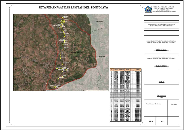 Peta Sebaran Pemanfaat | PDF