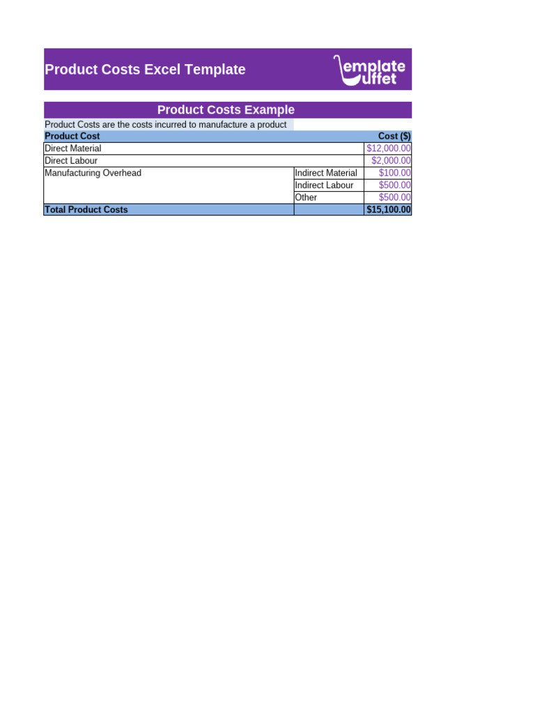 Product Costs Excel Template | PDF