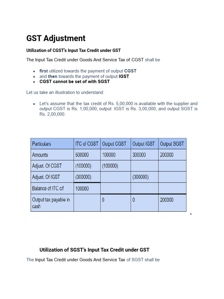 GST Input Tax Credit Adjustments Guide | PDF | Sales | Public Finance